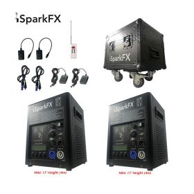 iSparkFX™ Products